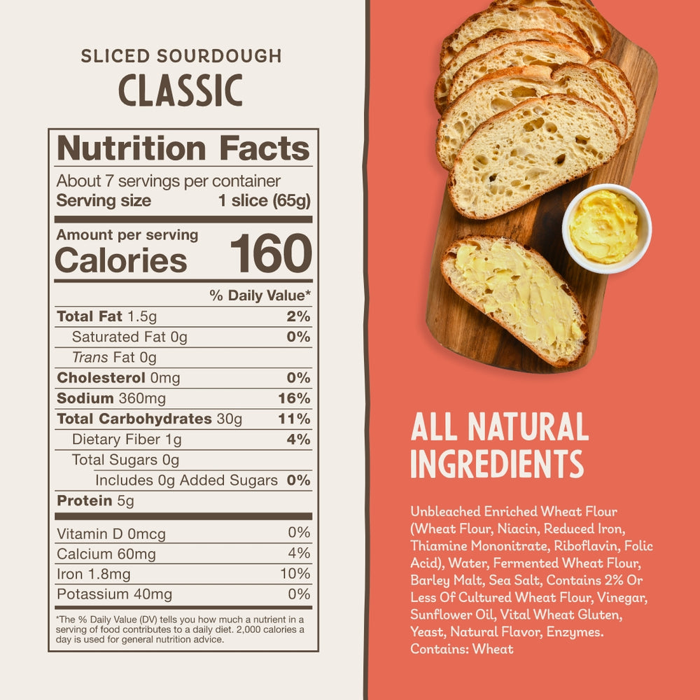 Essential Classic Sourdough Bread – Artisan Everyday Loaf – The ...
